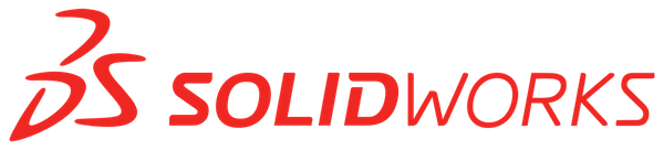 Product Integrations | Propel